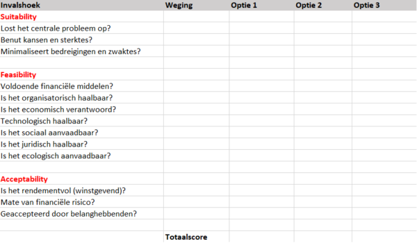 SFA-model maken in 2024? Toets je strategische optie | Voorbeeld