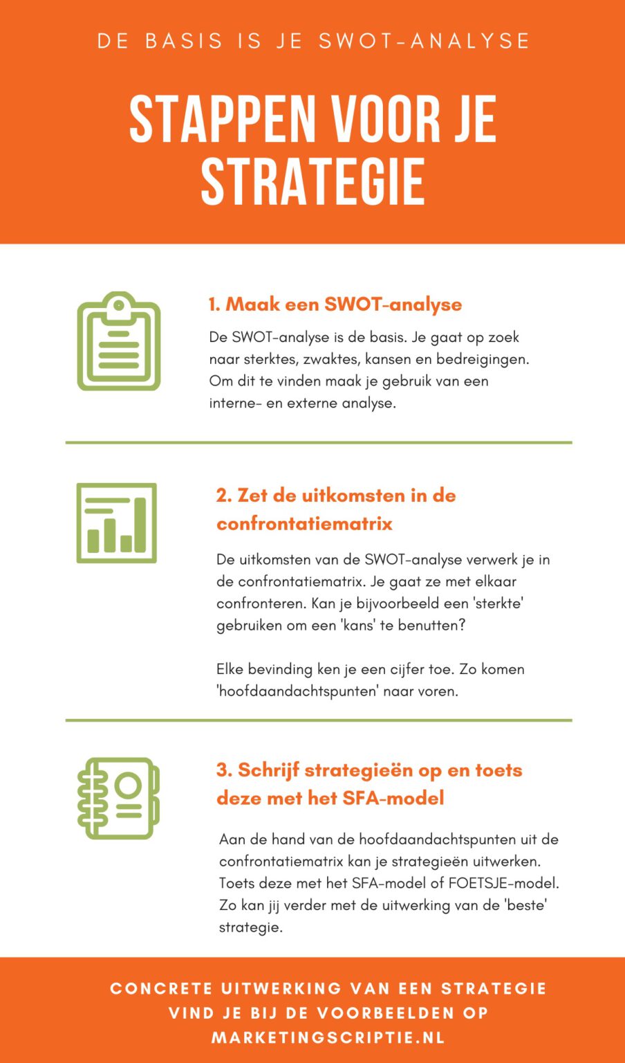 SWOT-analyse maken? Volg de 3 stappen | Marketingscriptie.nl